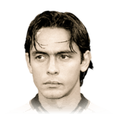 Filippo Inzaghi EA FC 25 Ratings, Prices, and Cards - FUT.GG