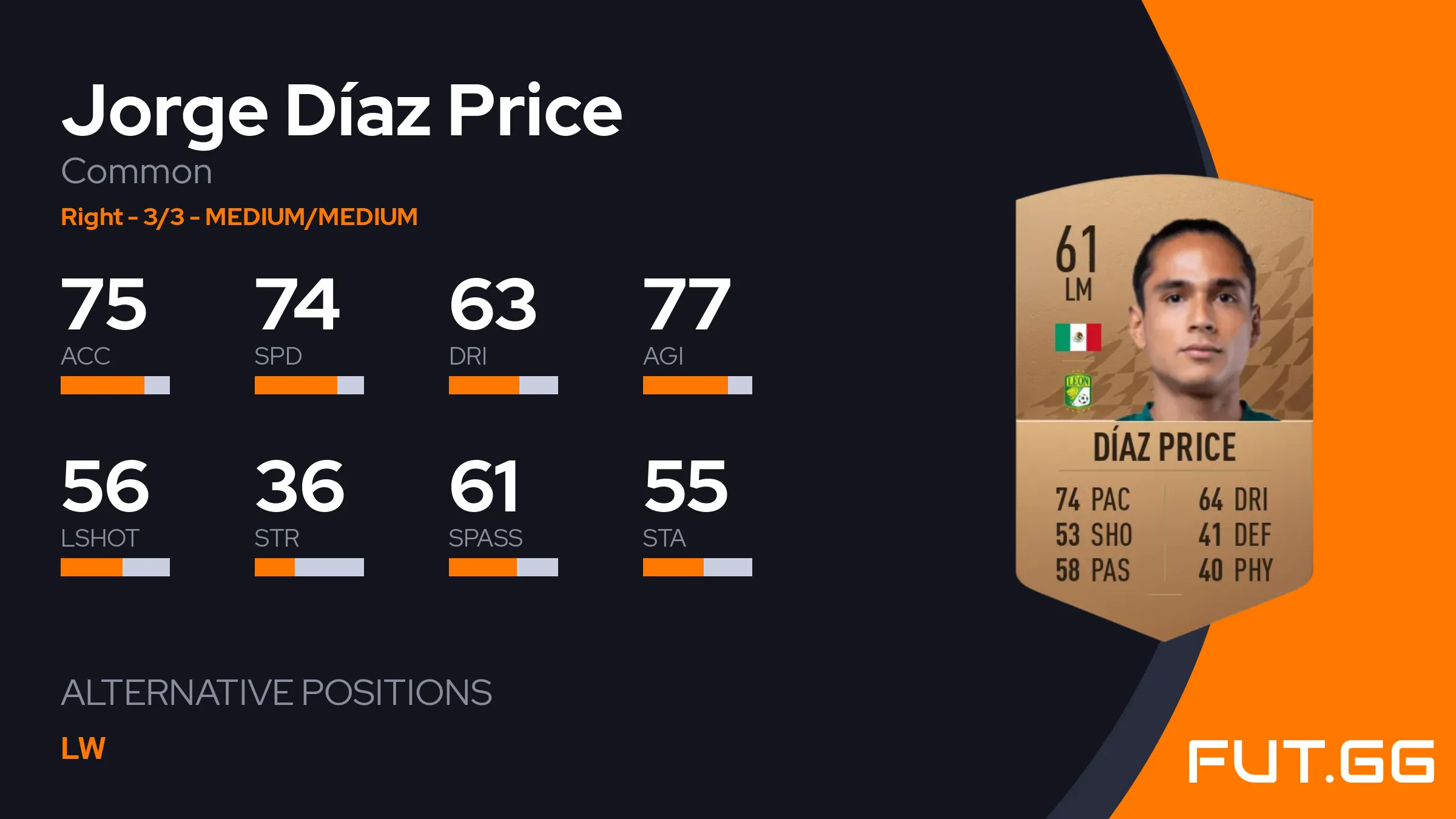 Jorge Díaz Price EA FC 25 Ratings, Prices, and Cards - FUT.GG