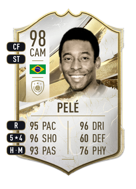 O Rei Pelé SBC - FUT.GG