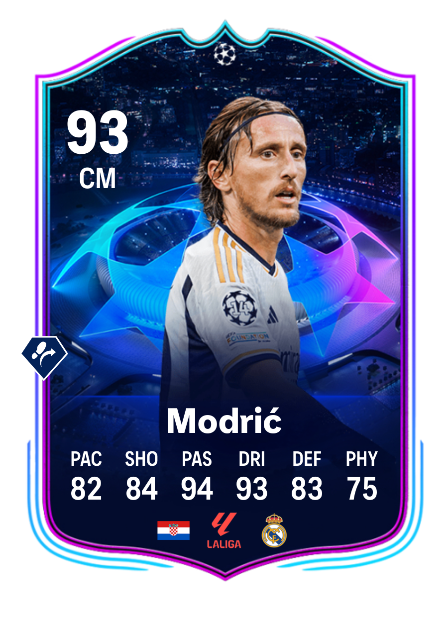 Assets - Luka Modrić UCL Road to the Knockouts 93 OVR - FUT.GG
