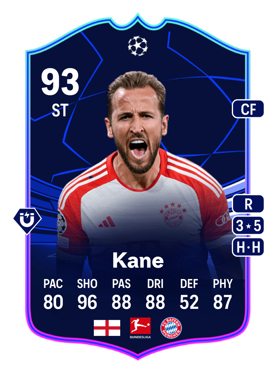 Harry Kane SBC - FUT.GG
