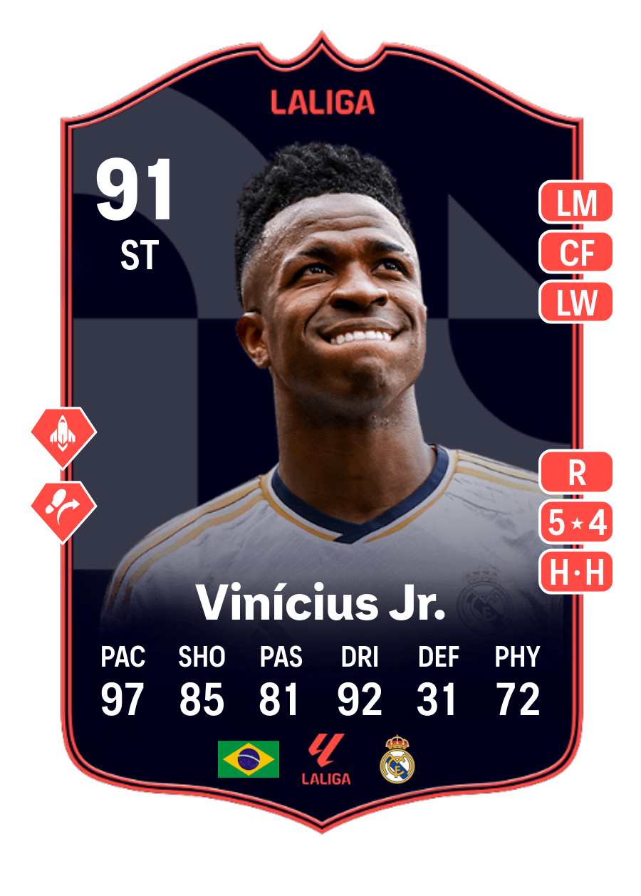 Vinícius Jr. SBC - FUT.GG