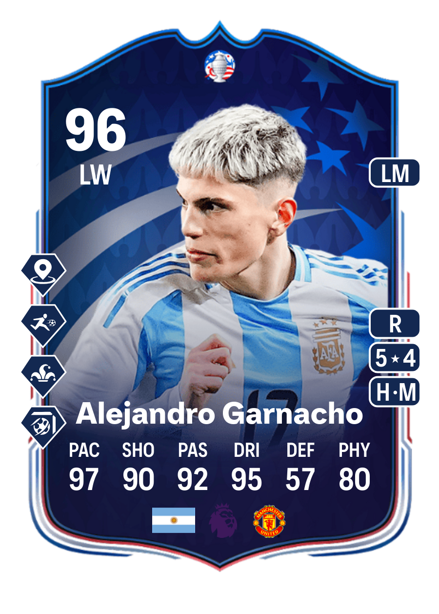 Alejandro Garnacho SBC - FUT.GG