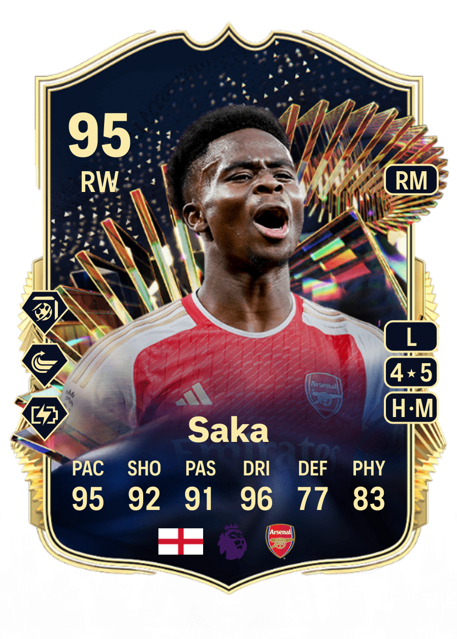 Past and Present FIFA - FUT.GG