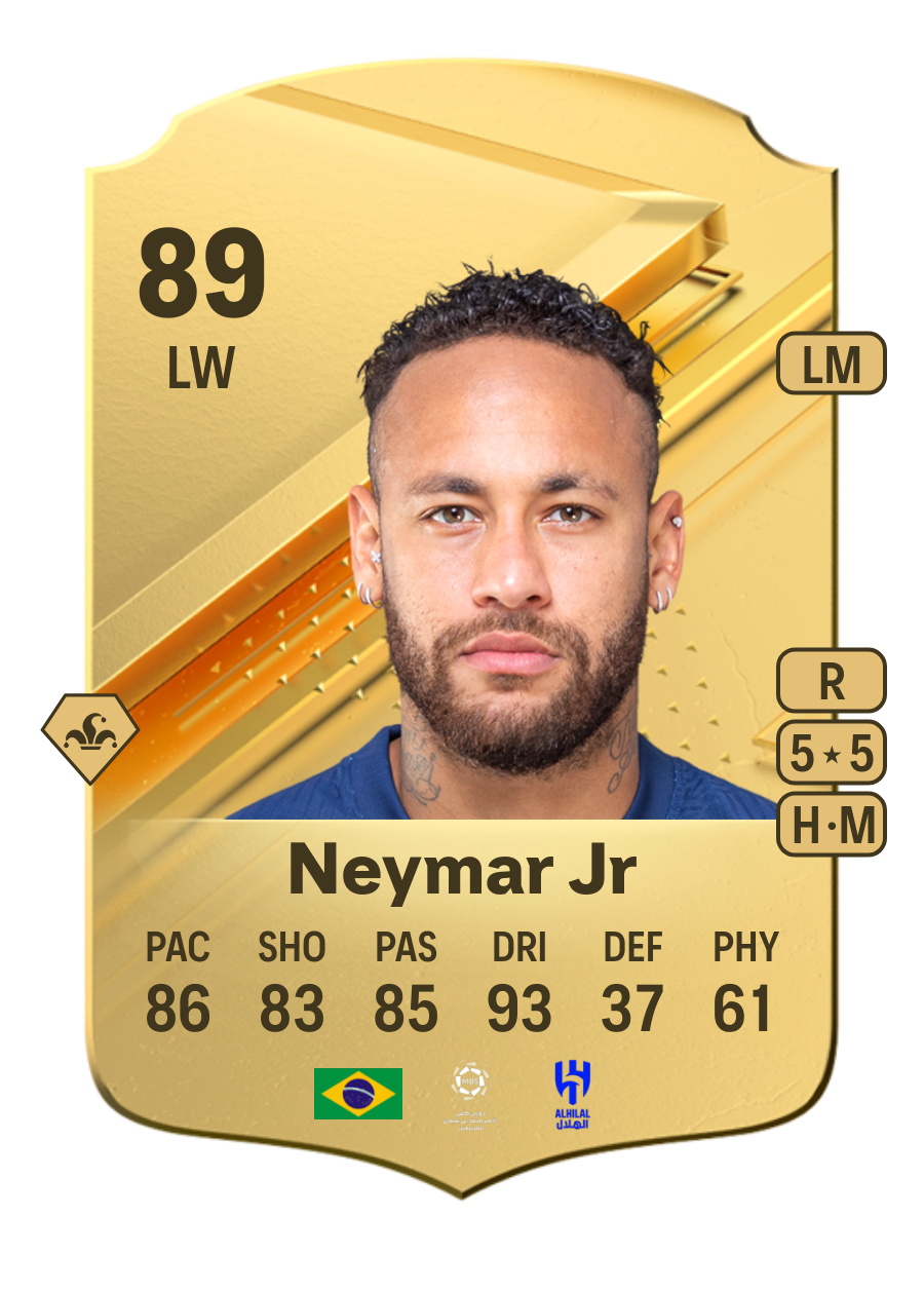 Neymar Fifa 14 Card