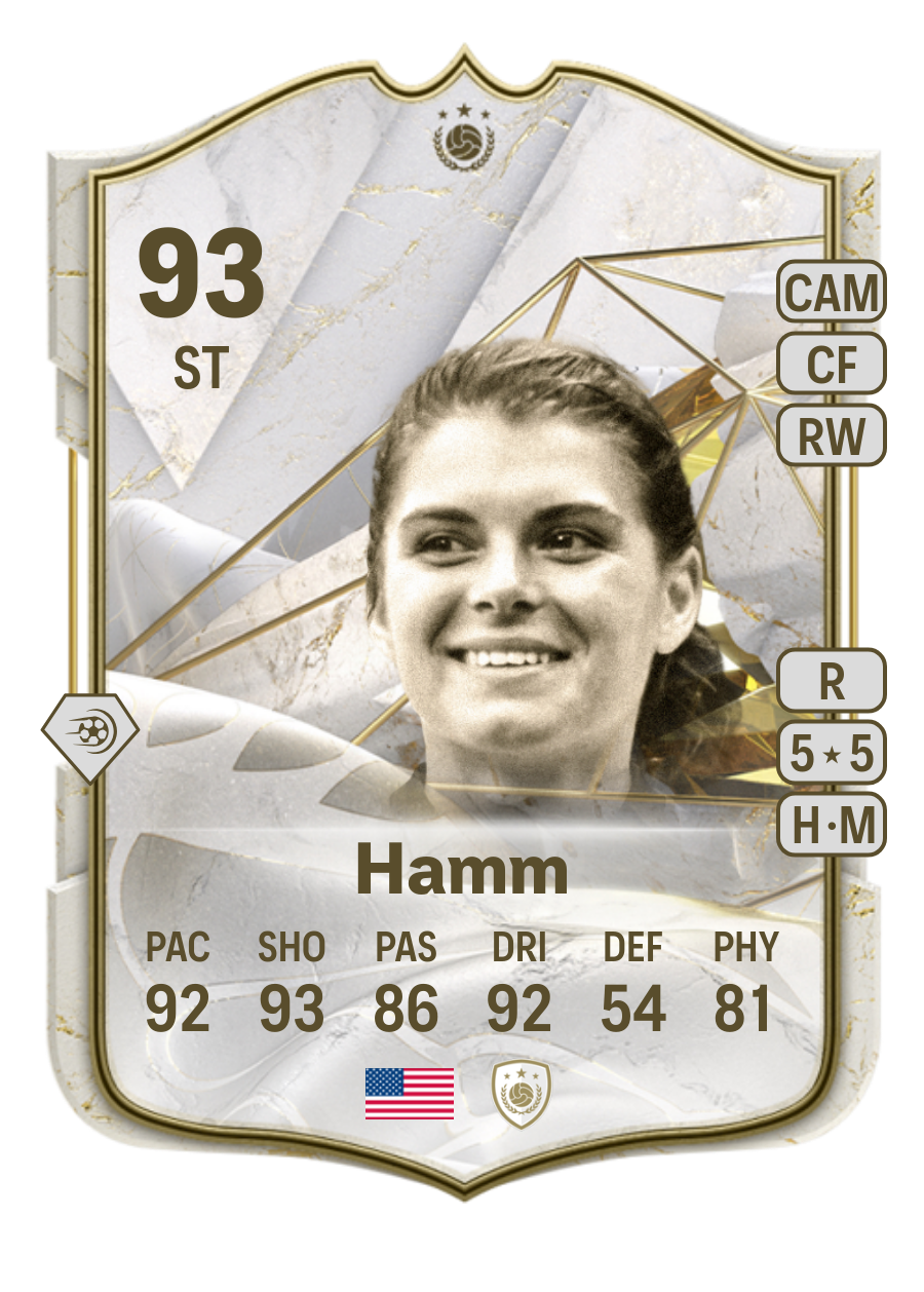 Mia Hamm SBC - FUT.GG