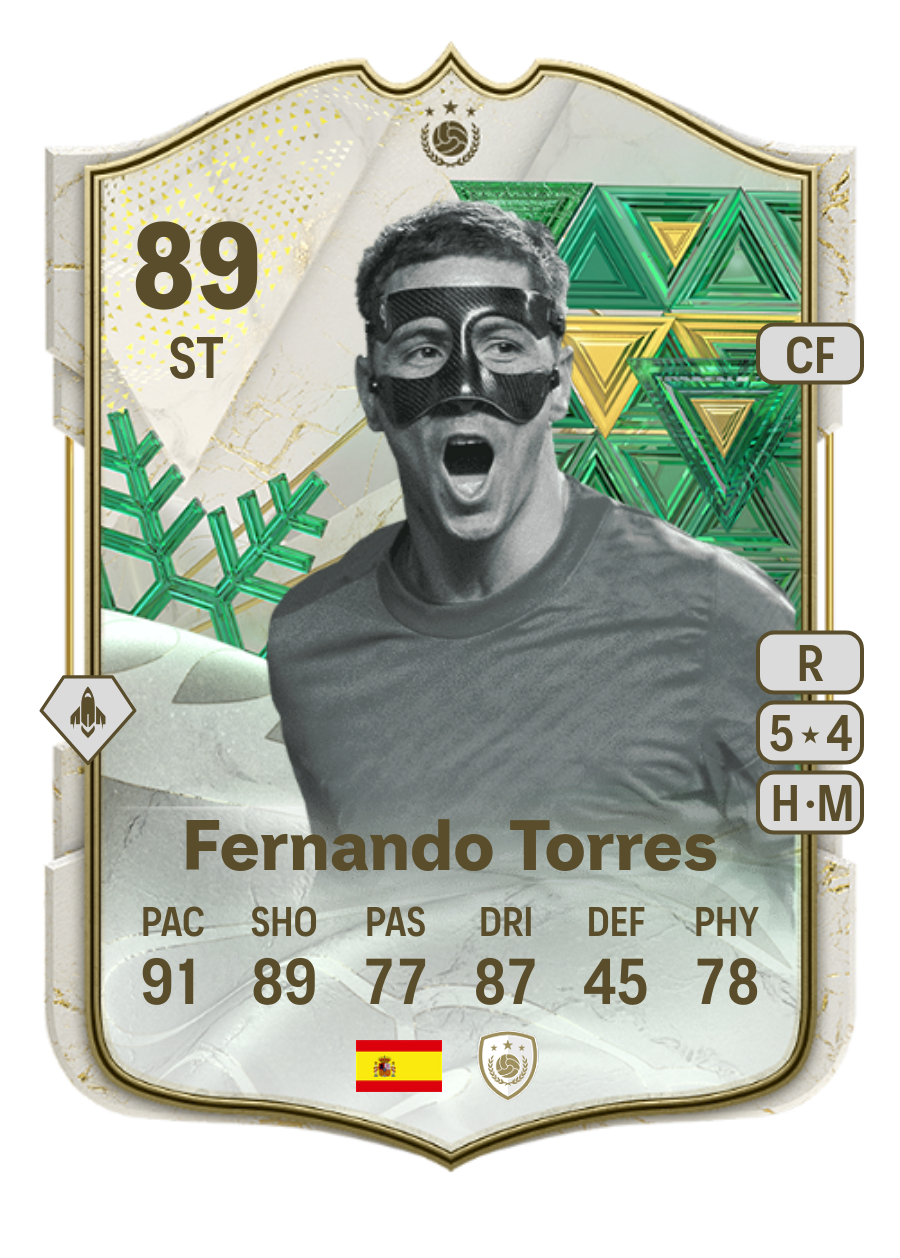 Fernando Torres SBC - FUT.GG