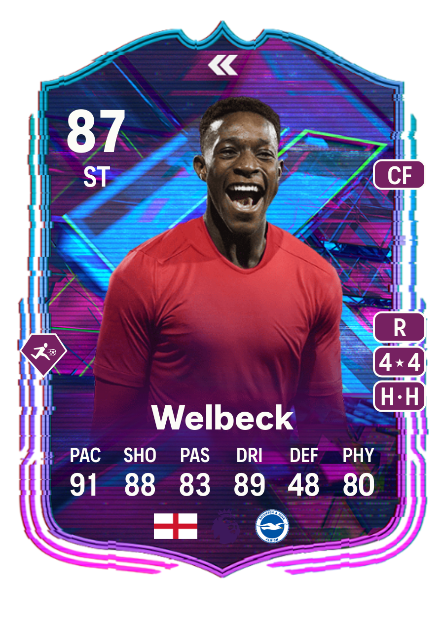 Danny Welbeck SBC - FUT.GG