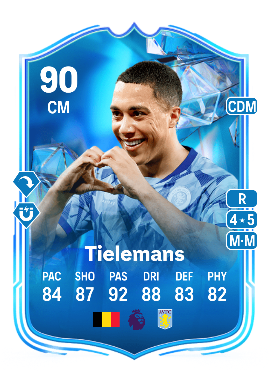 Youri Tielemans SBC - FUT.GG
