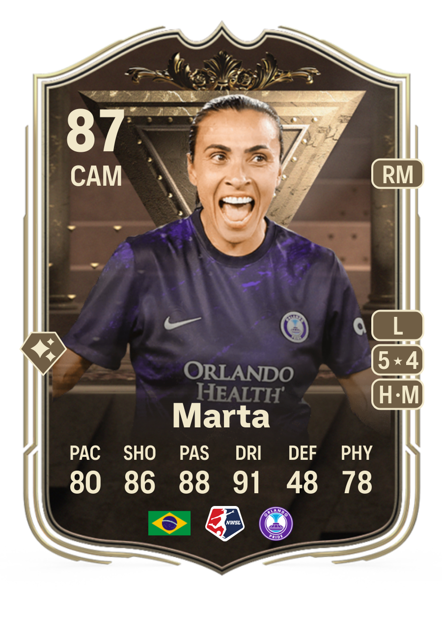 Marta SBC - FUT.GG