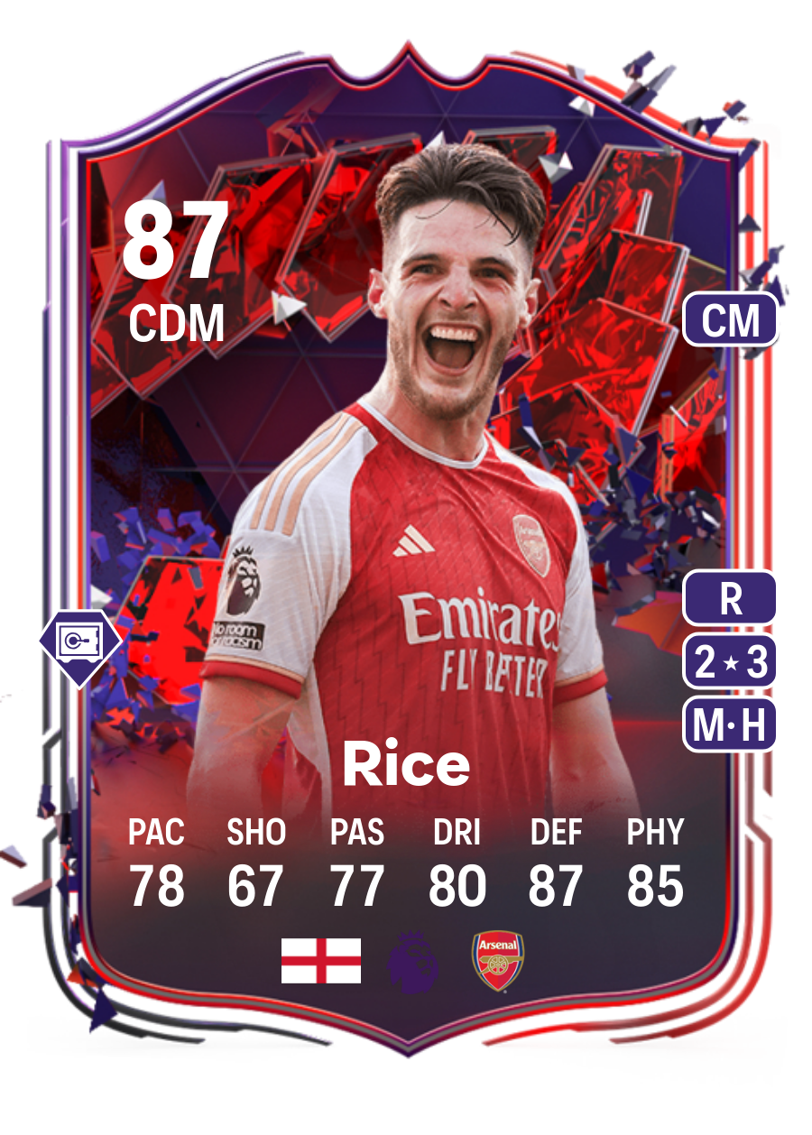 Declan Rice SBC - FUT.GG