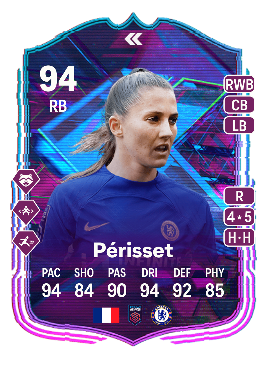 Ève Périsset SBC - FUT.GG