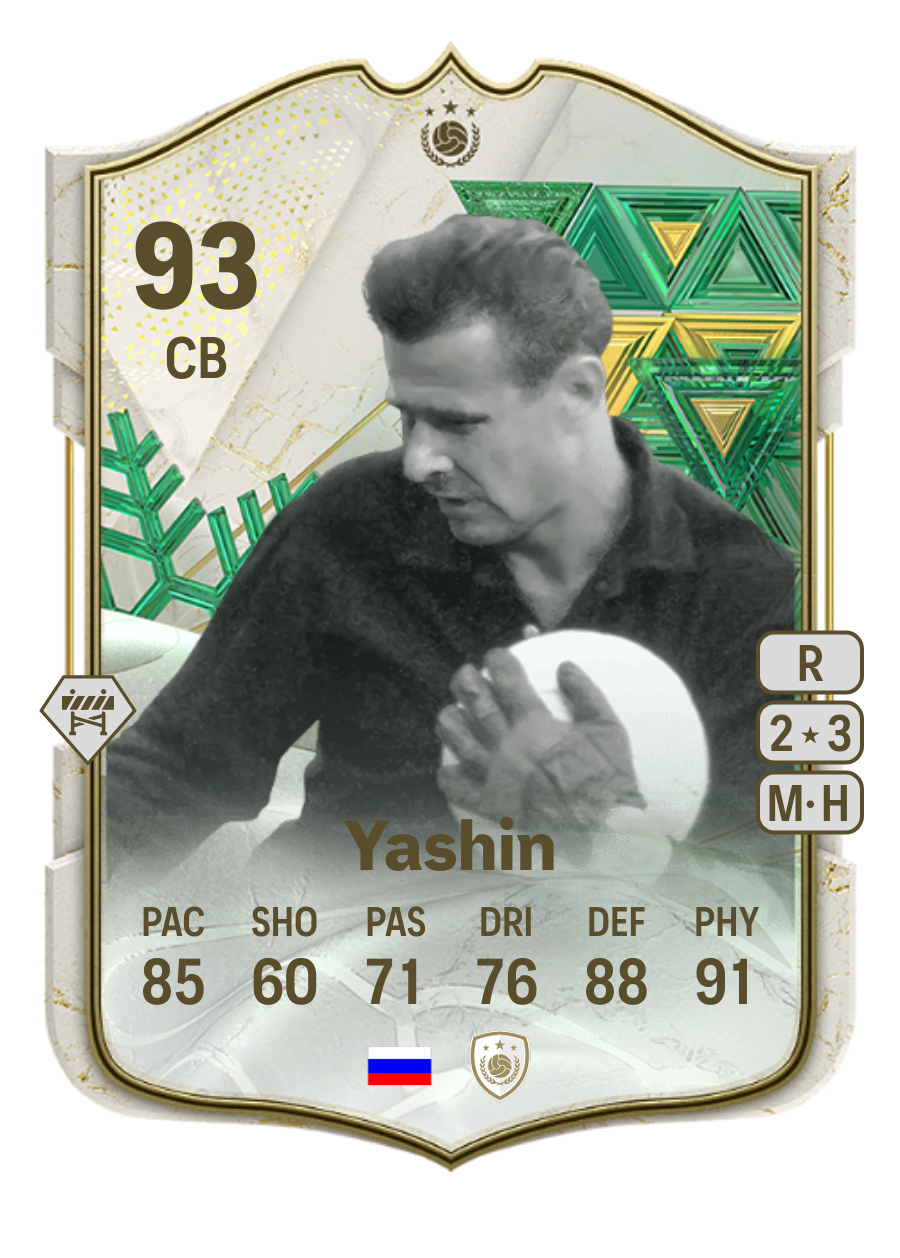 Lev Yashin SBC - FUT.GG