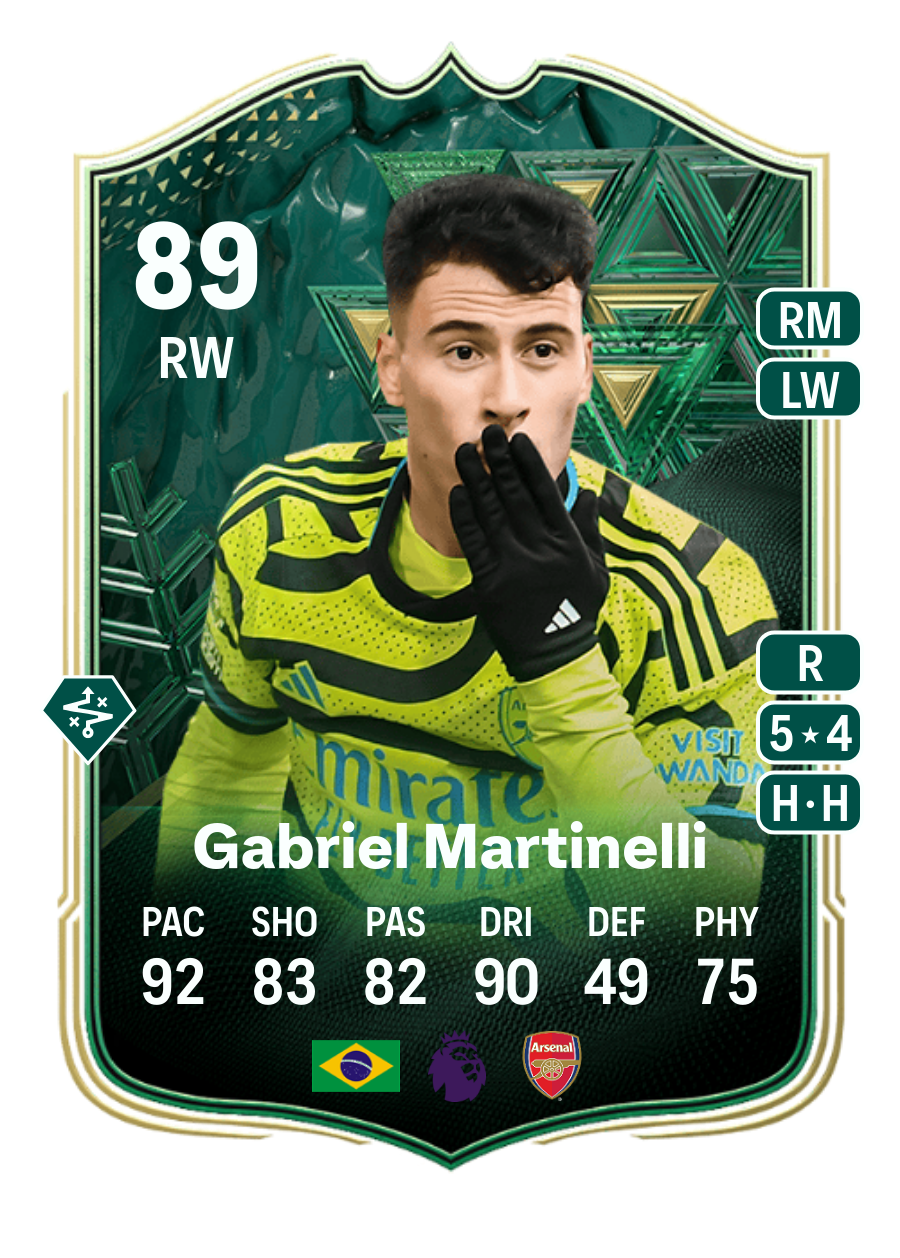 Gabriel Martinelli SBC - FUT.GG