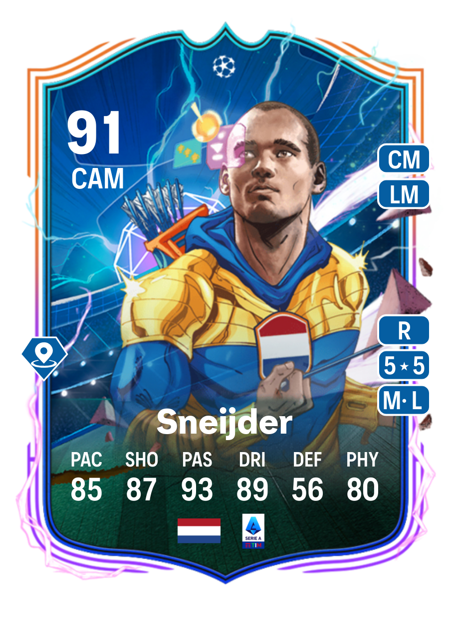 Past and Present FIFA - FUT.GG