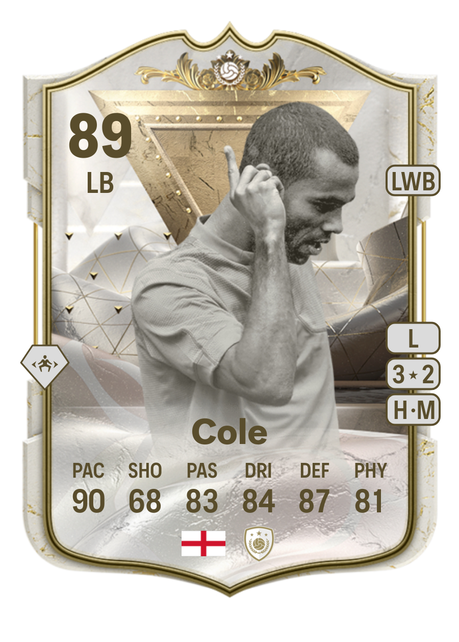 Ashley Cole SBC - FUT.GG