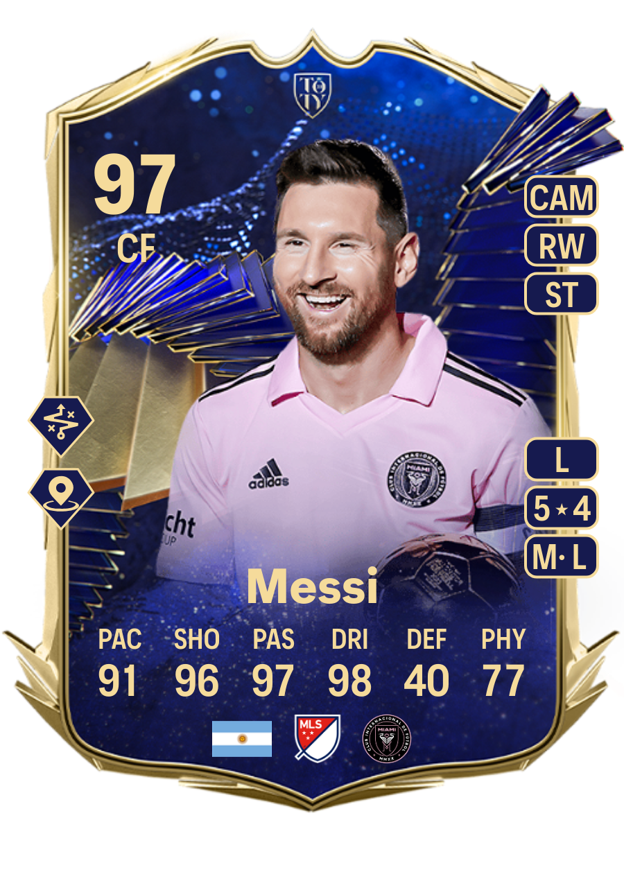 Messi Fifa Png