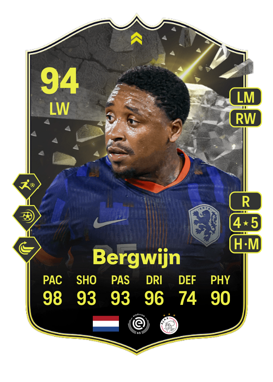 Steven Bergwijn SBC - FUT.GG