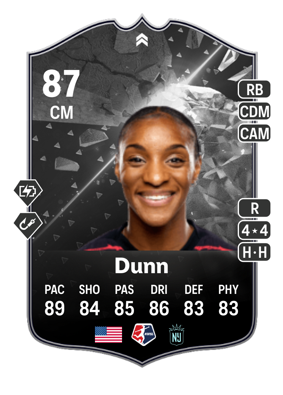 Crystal Dunn SBC - FUT.GG