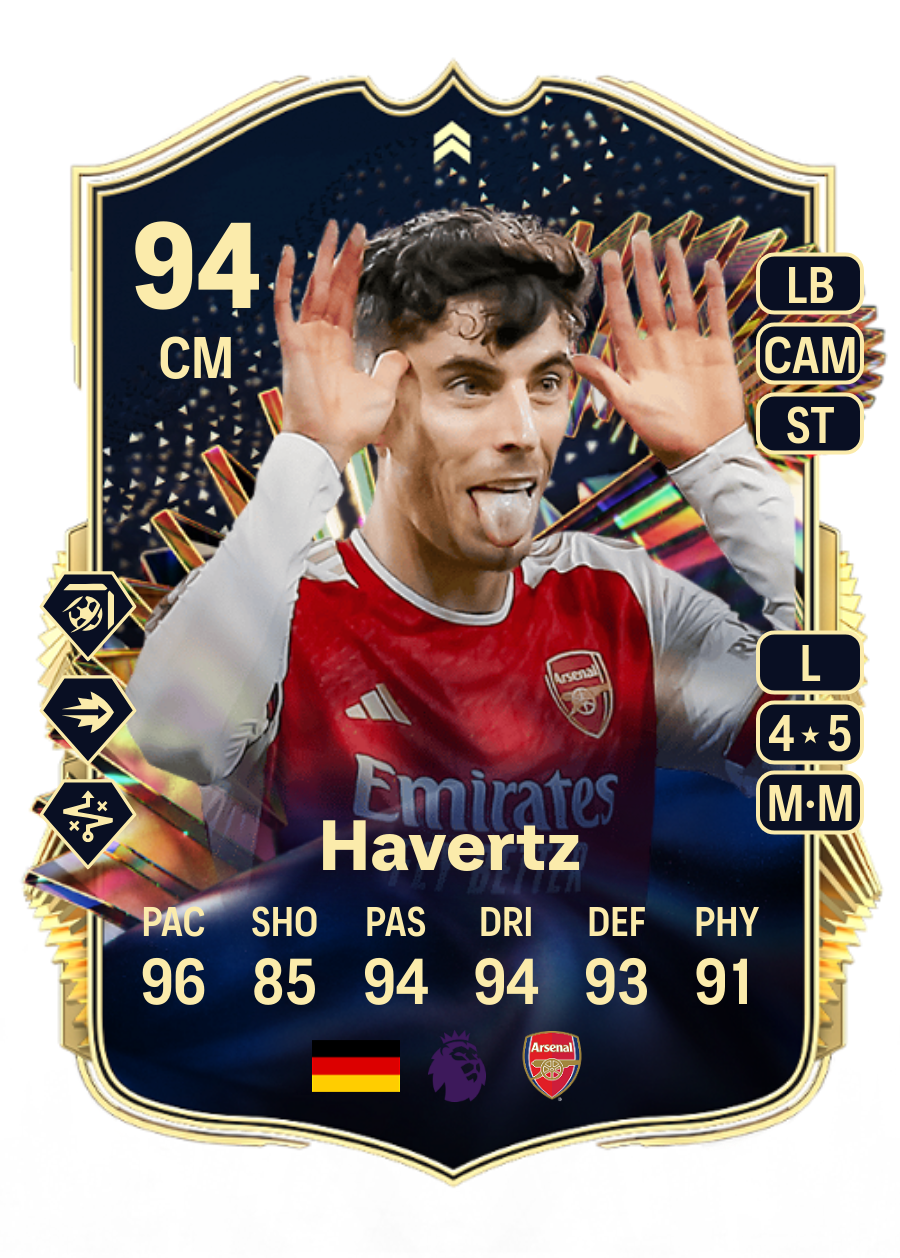 Kai Havertz SBC - FUT.GG