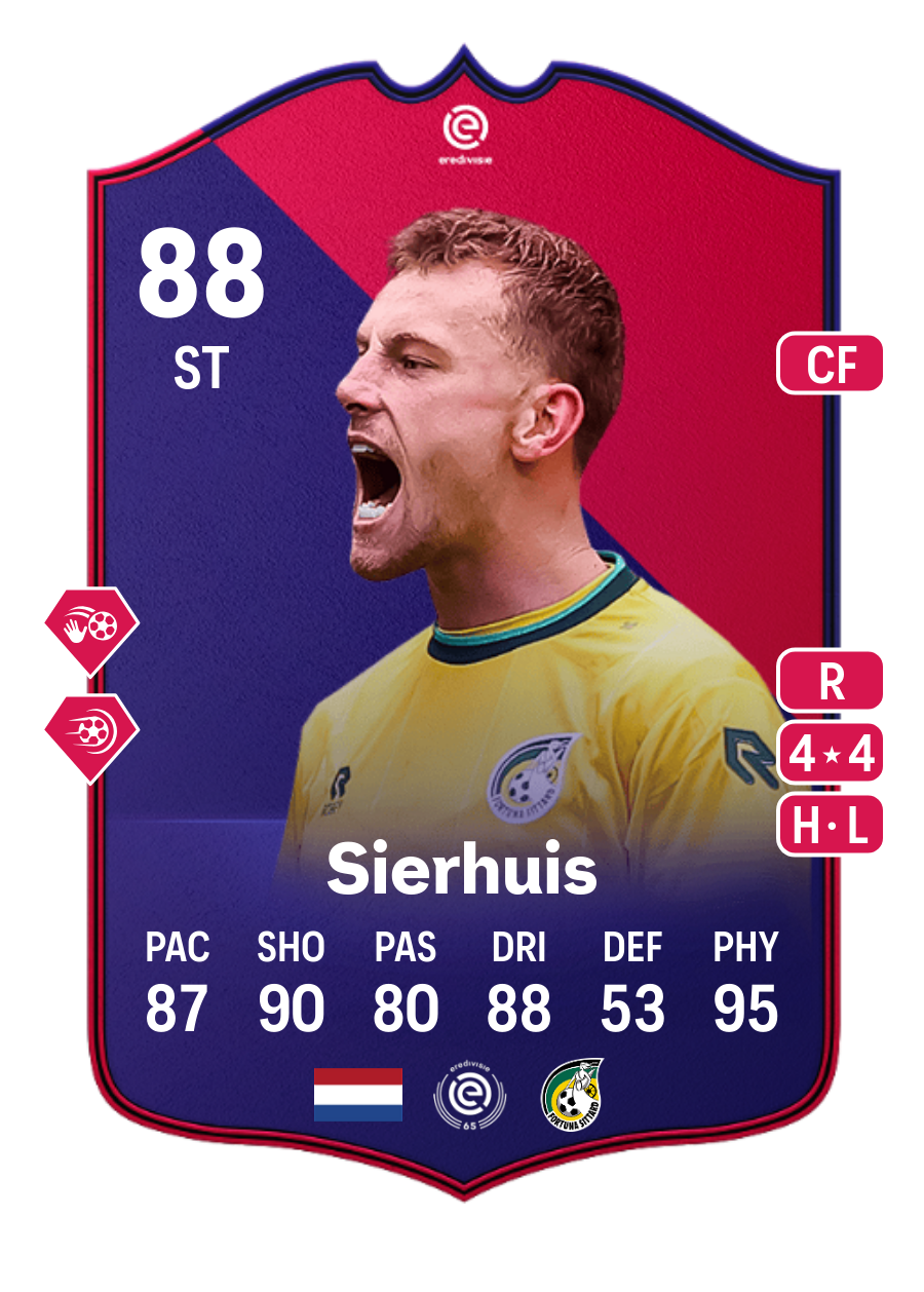 Kaj Sierhuis SBC - FUT.GG
