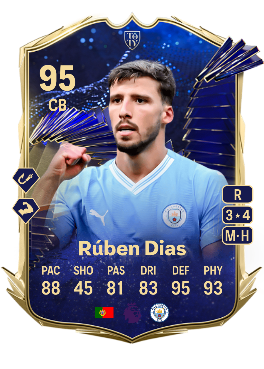 Bruiser PlayStyles FUT GG Bruiser PlayStyles FUT GG
