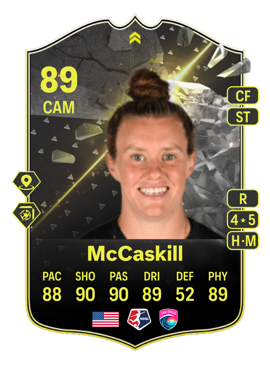 Savannah McCaskill SBC - FUT.GG