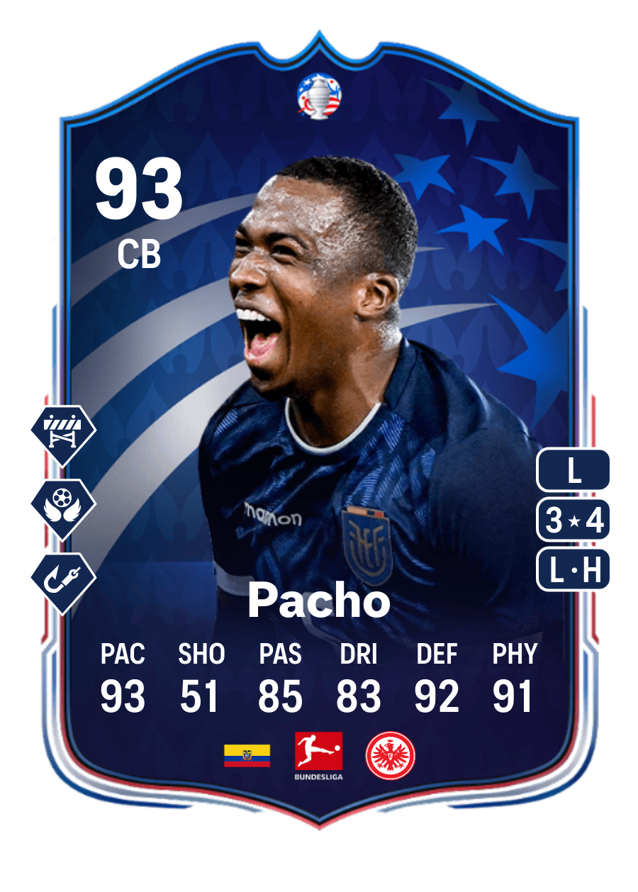 Willian Pacho SBC - FUT.GG