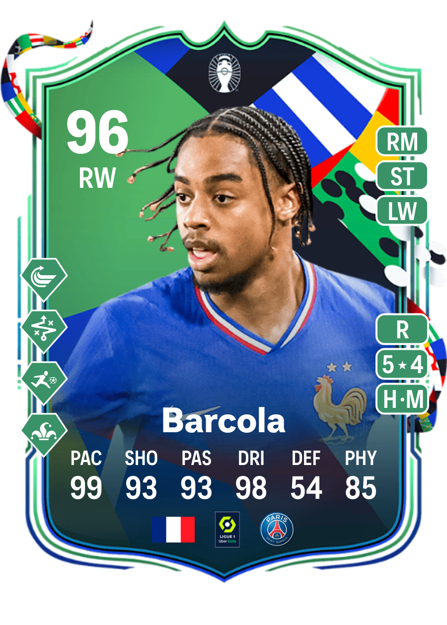 Bradley Barcola SBC - FUT.GG