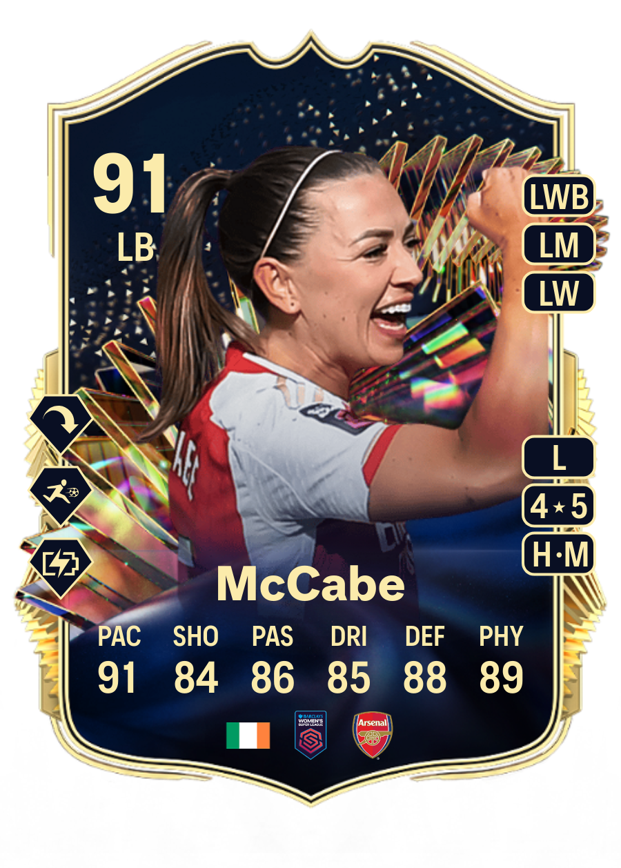 Katie McCabe SBC - FUT.GG