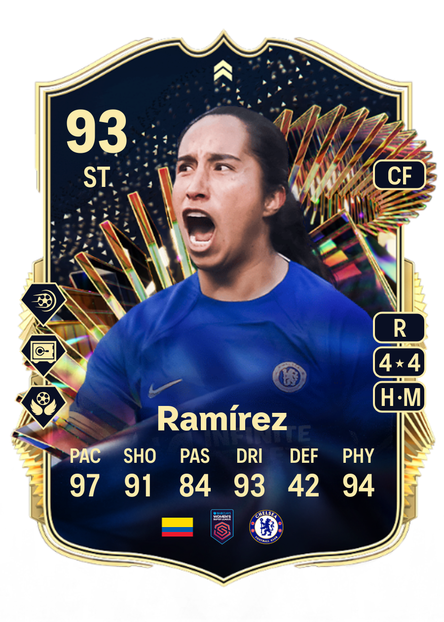 Mayra Ramírez SBC - FUT.GG