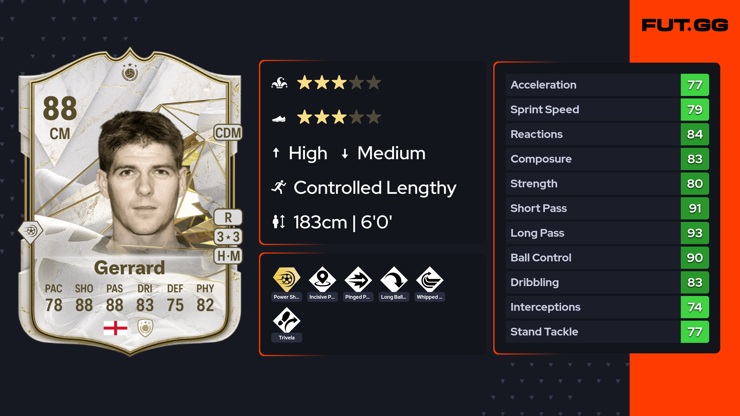 Steven Gerrard EA FC 24 Ratings, Prices, and Cards - FUT.GG