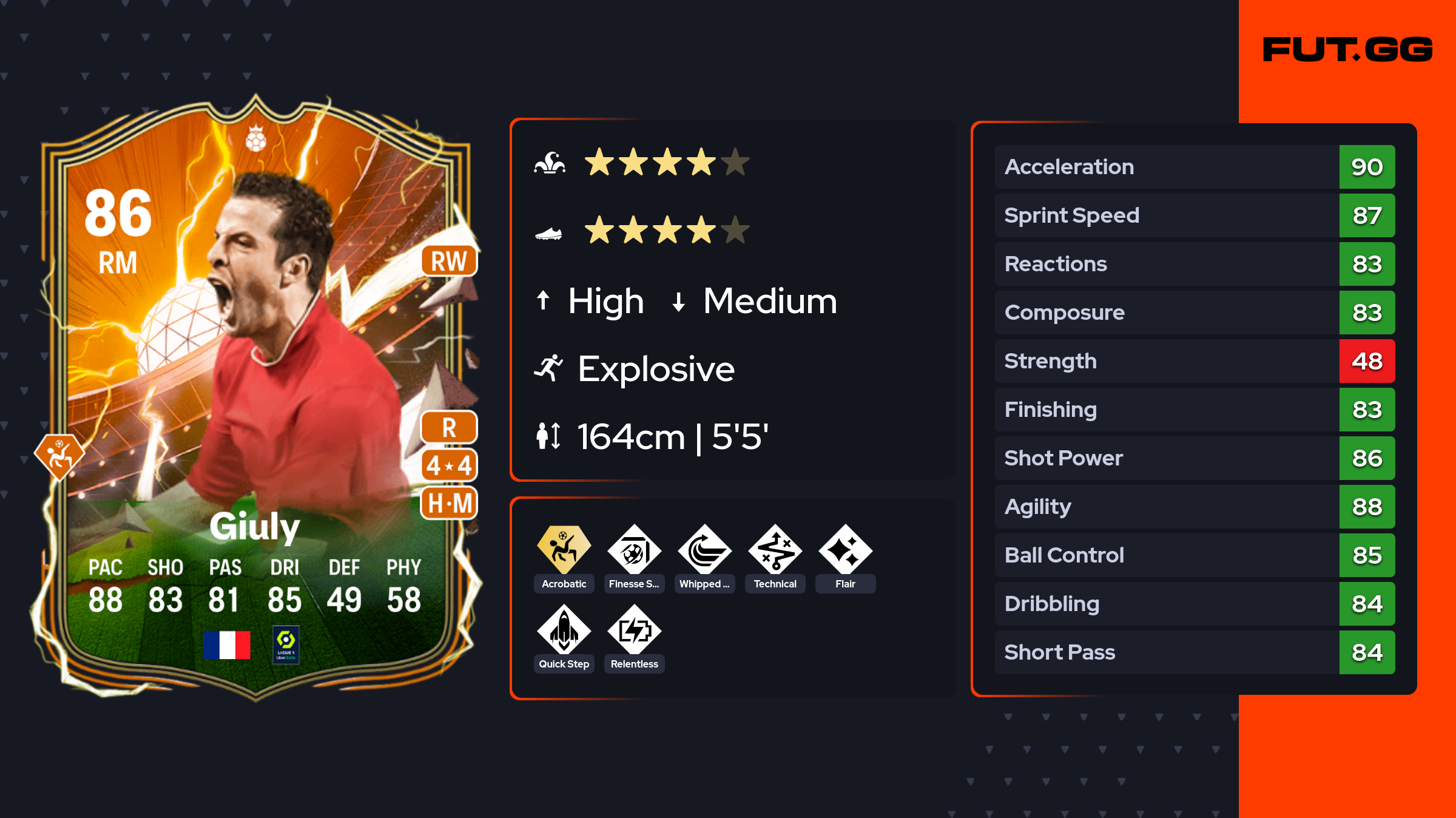 Ludovic Giuly EA FC 24 Ratings, Prices, and Cards - FUT.GG