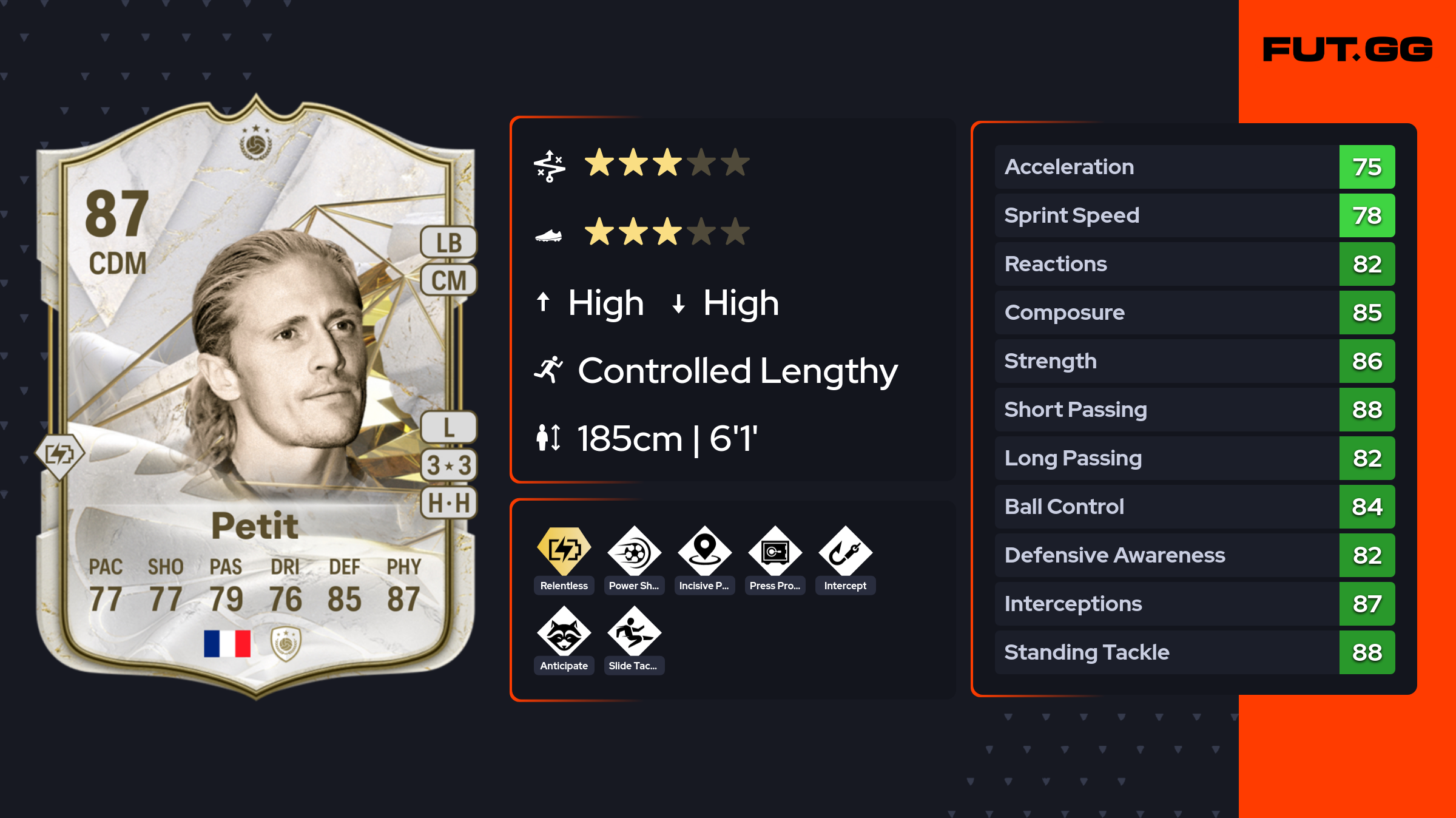 Emmanuel Petit EA FC 24 Ratings, Prices, and Cards - FUT.GG