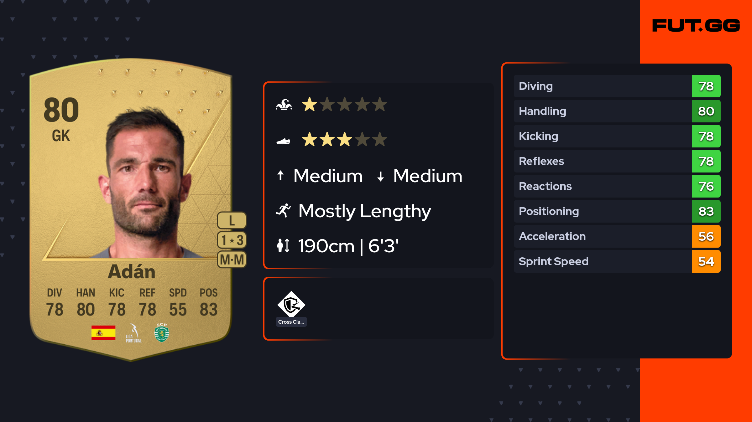 Adán EA FC 24 Ratings, Prices, and Cards - FUT.GG