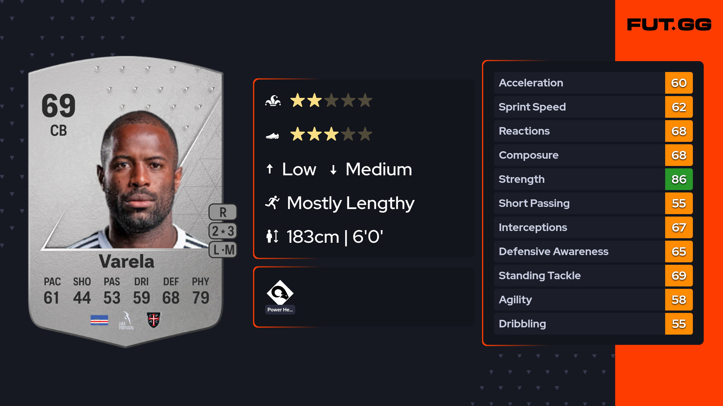 Varela EA FC 24 Ratings, Prices, and Cards - FUT.GG
