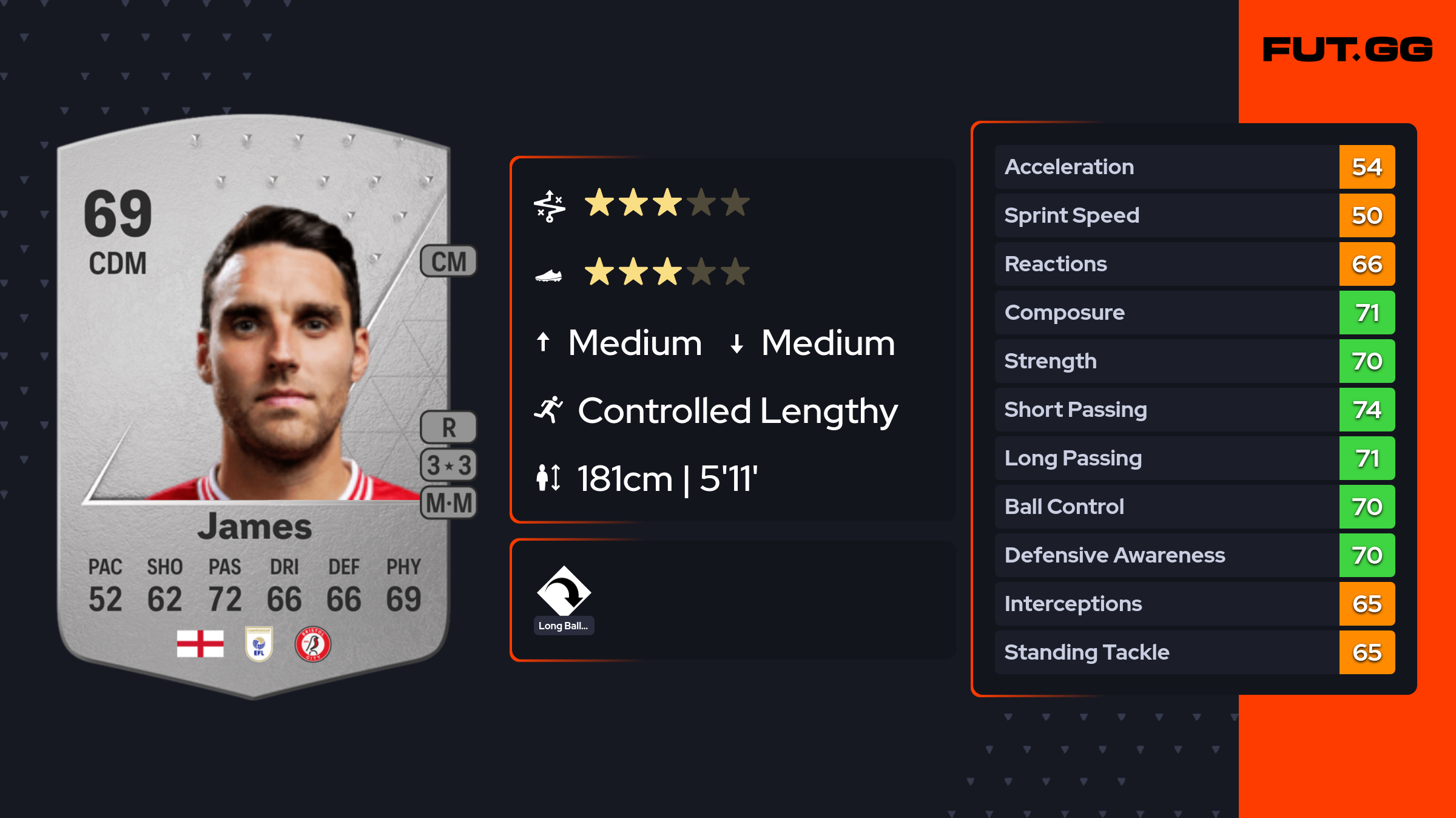 Matty James EA FC 24 Ratings, Prices, and Cards - FUT.GG