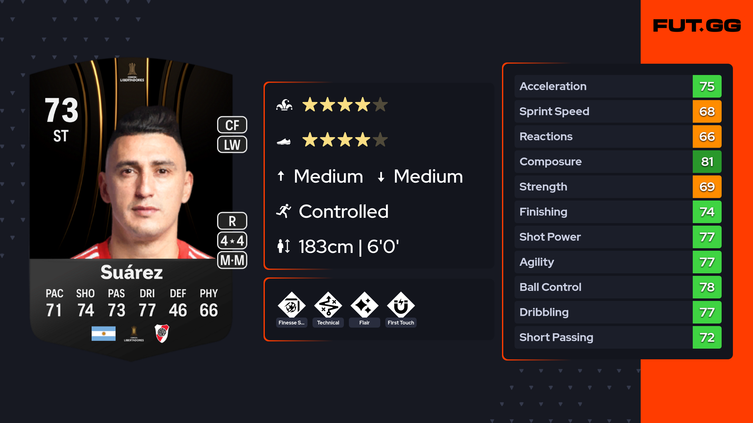 Matías Suárez EA FC 24 Ratings, Prices, and Cards - FUT.GG