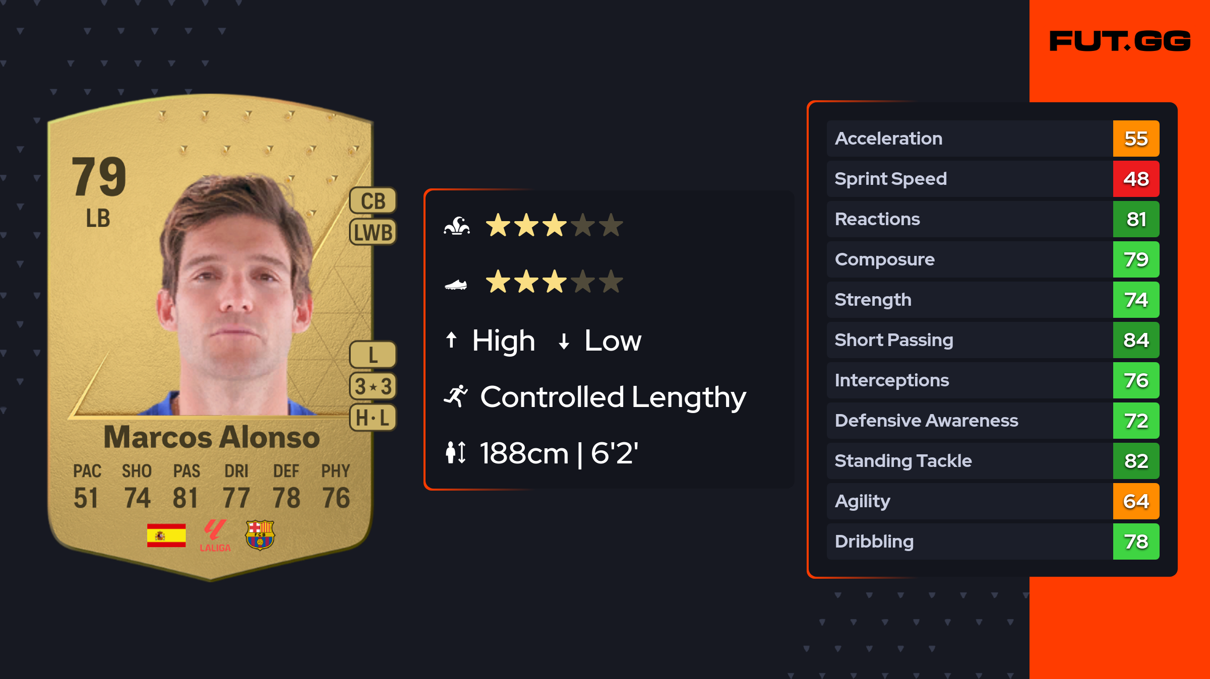 Marcos Alonso EA FC 24 Ratings, Prices, and Cards - FUT.GG