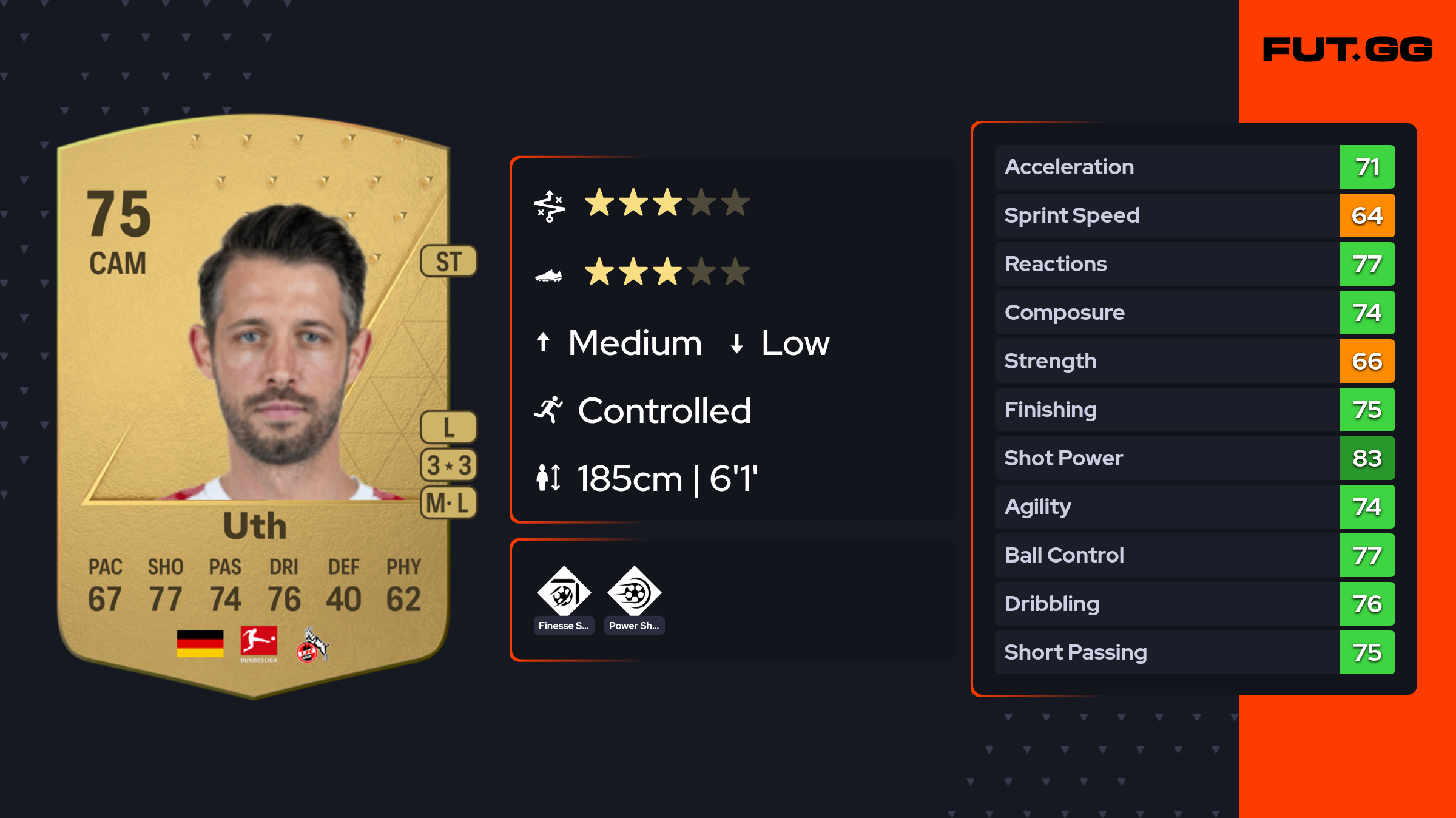 Mark Uth EA FC 24 Ratings, Prices, and Cards - FUT.GG