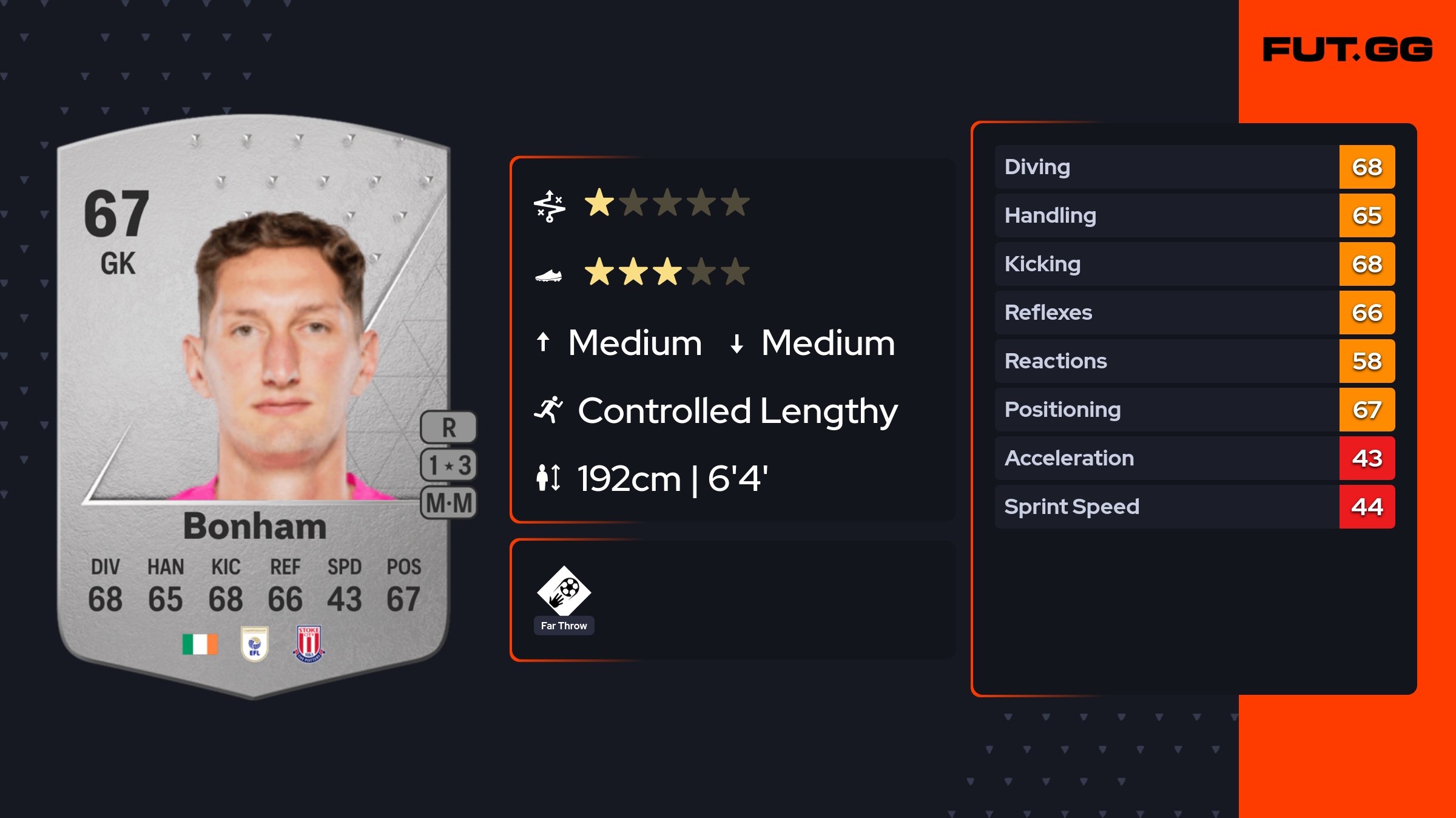 Jack Bonham EA FC 24 Ratings, Prices, and Cards - FUT.GG