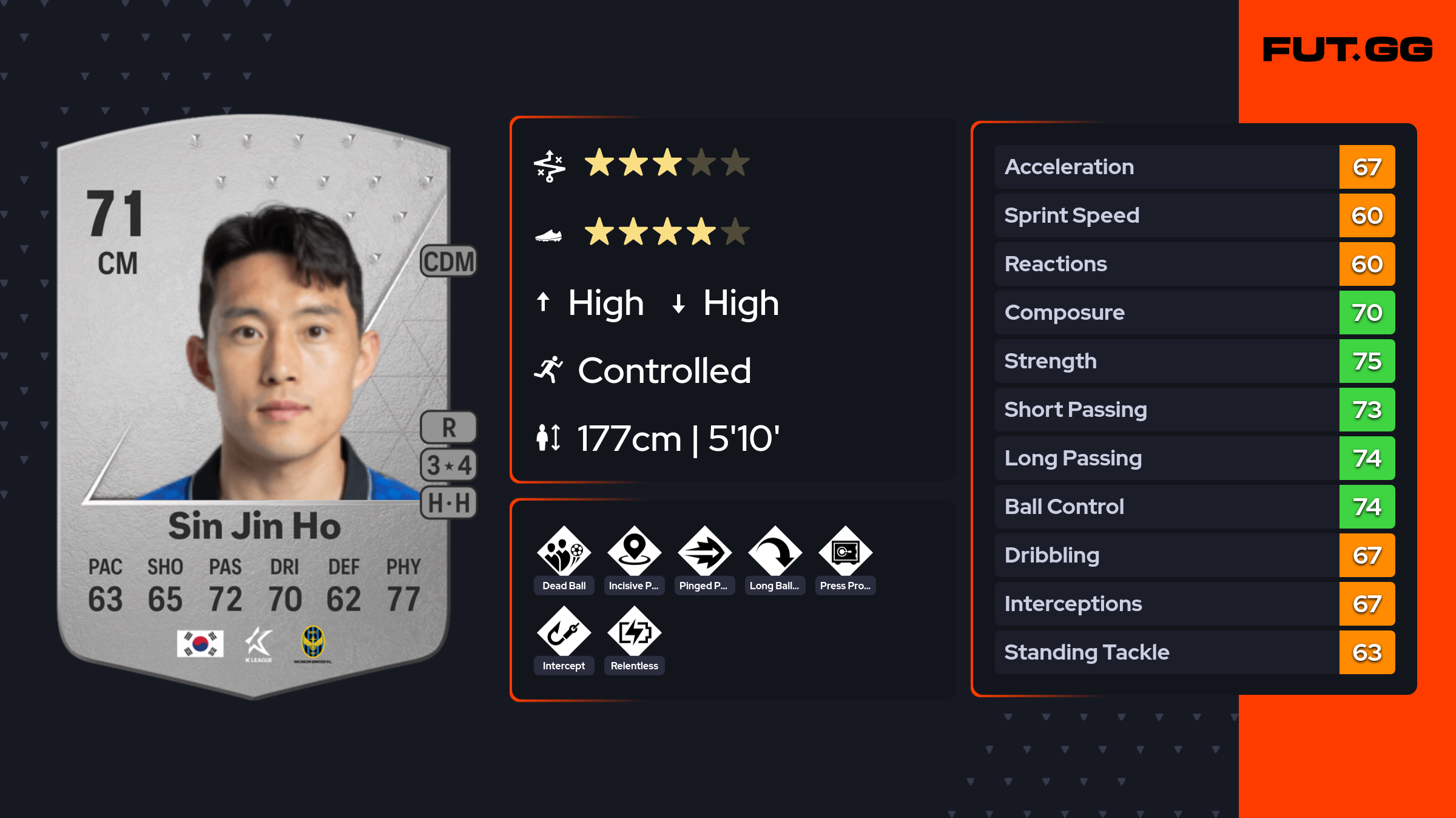 Sin Jin Ho EA FC 24 Ratings, Prices, and Cards - FUT.GG