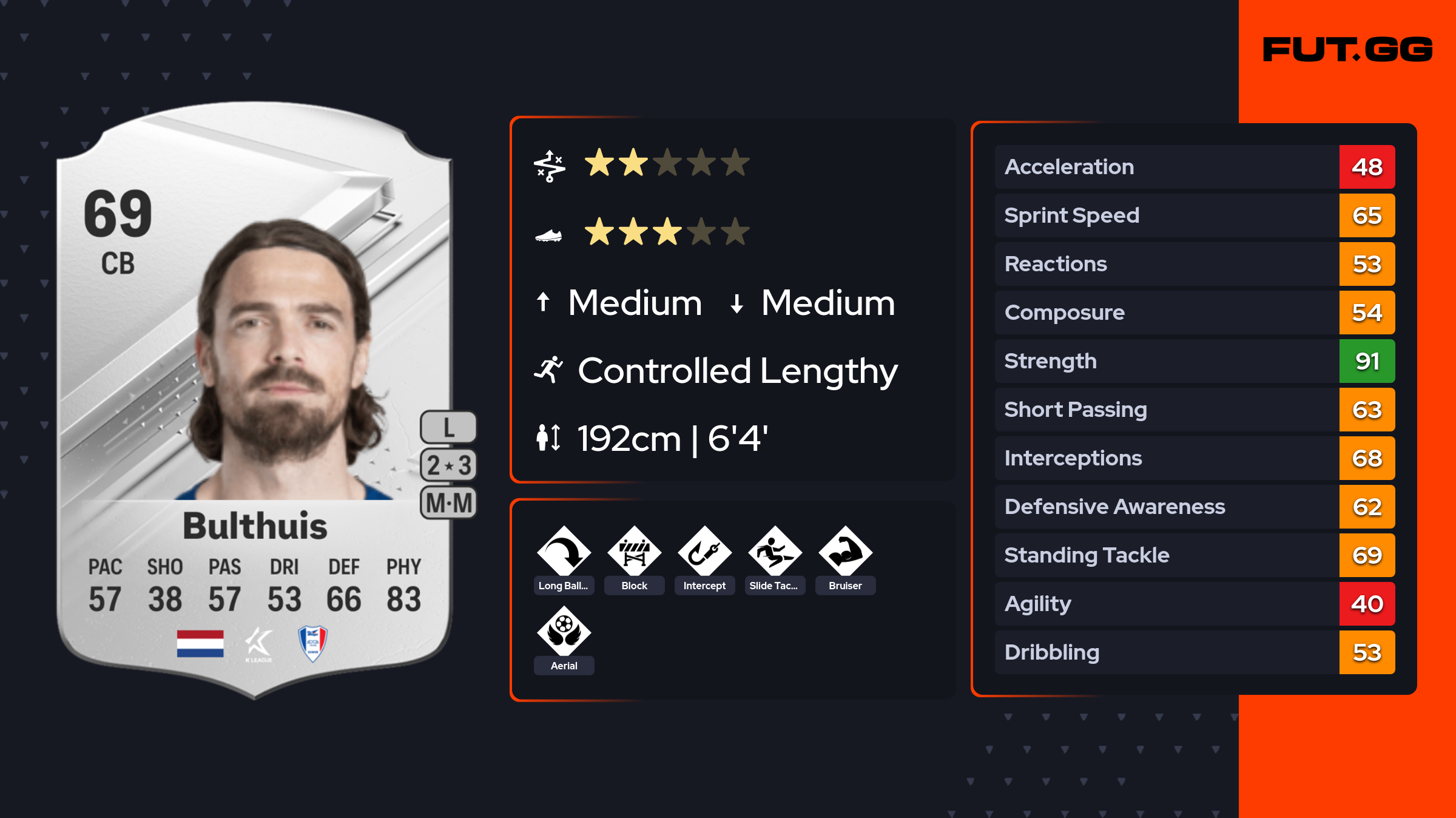 Dave Bulthuis EA FC 24 Ratings, Prices, and Cards - FUT.GG