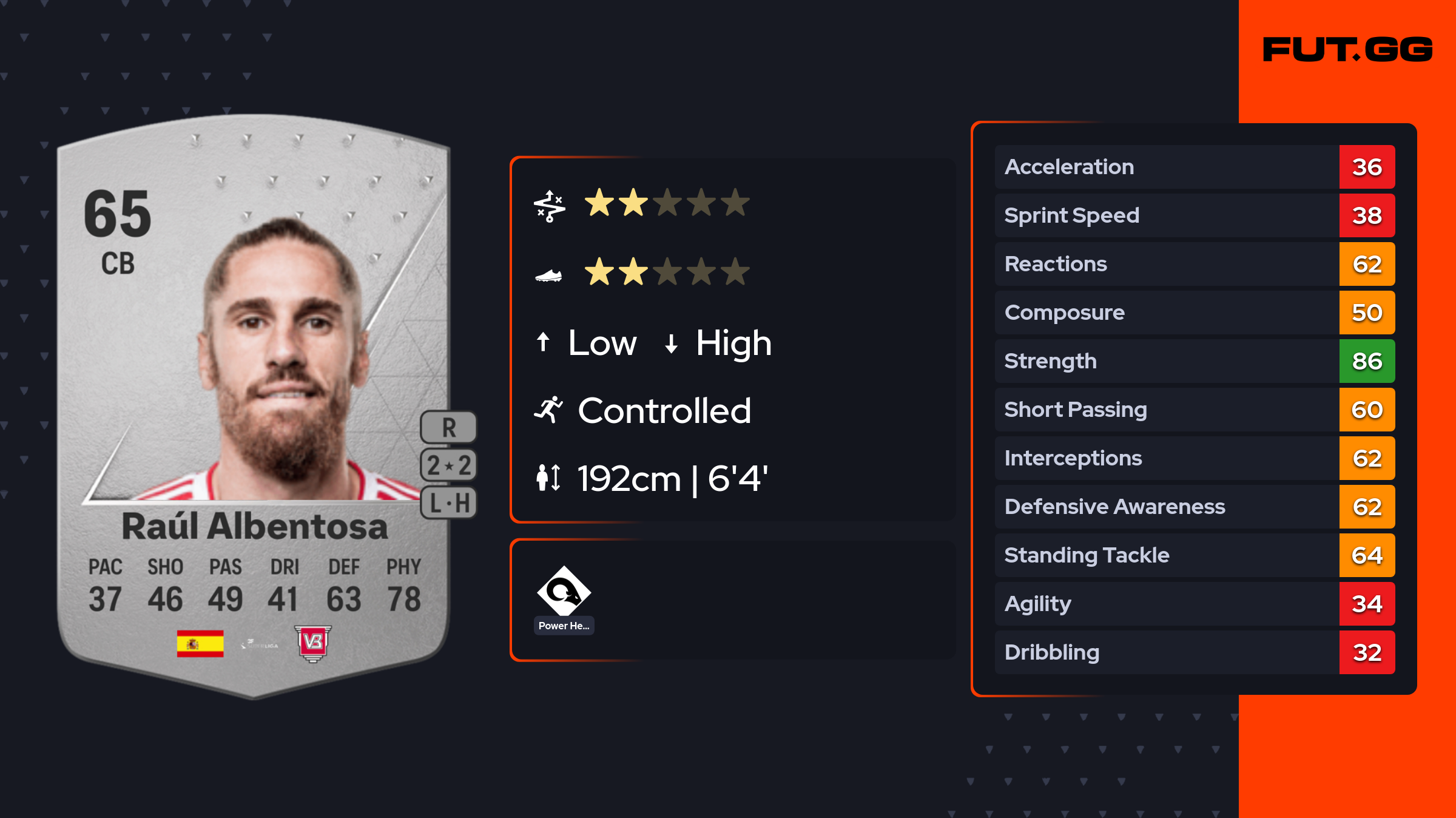 Raúl Albentosa EA FC 24 Ratings, Prices, and Cards - FUT.GG