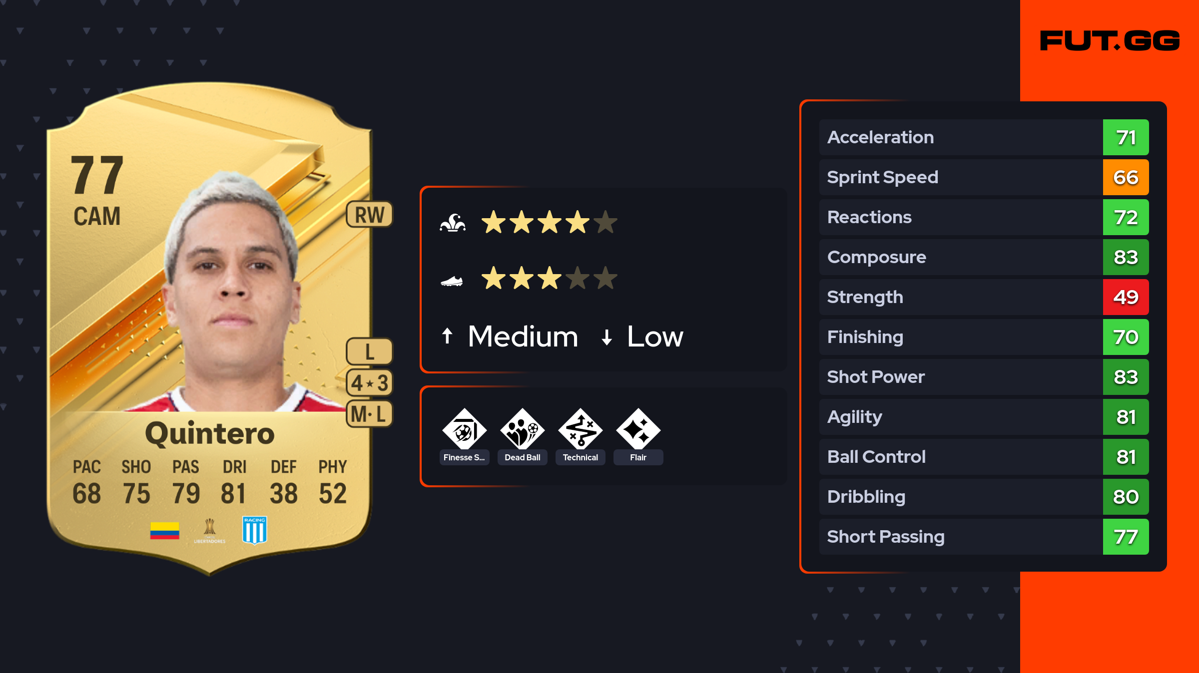 Juan Fernando Quintero EA FC 24 Ratings, Prices, and Cards - FUT.GG