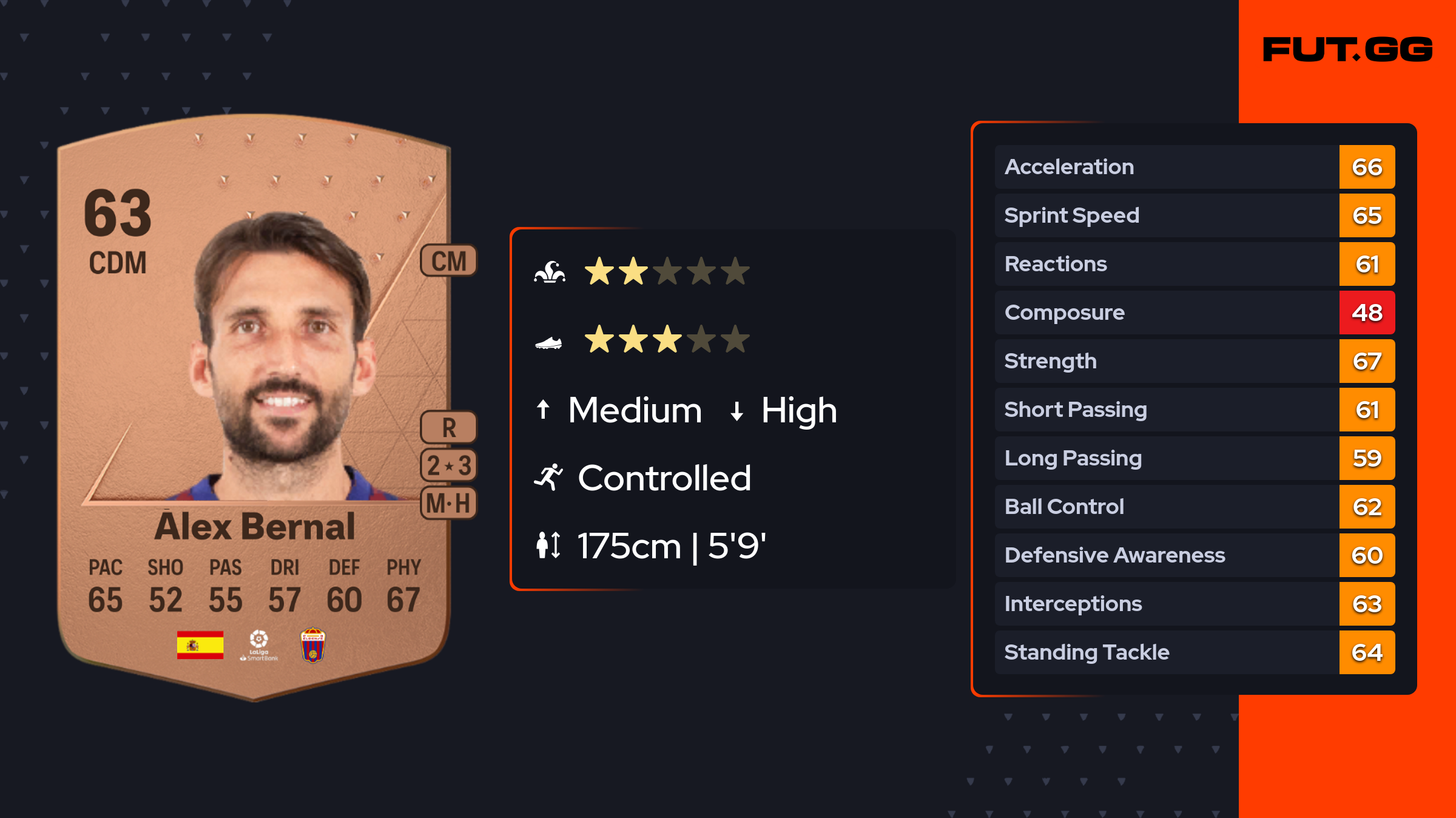 Álex Bernal EA FC 24 Ratings, Prices, and Cards - FUT.GG