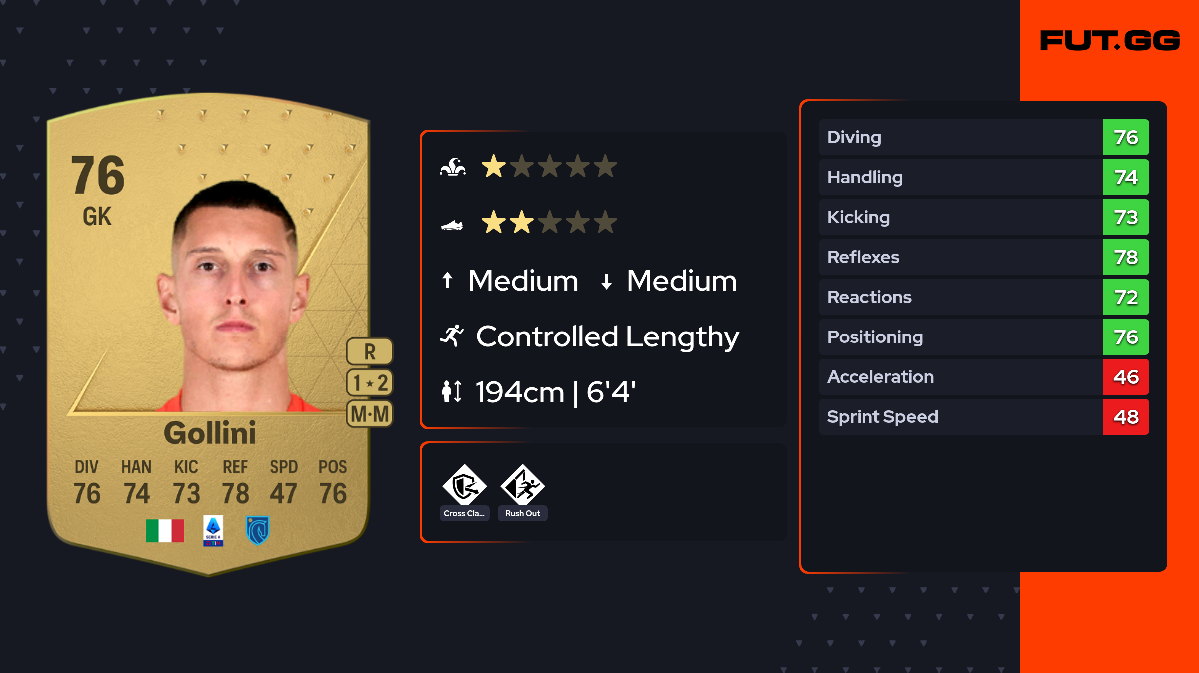 Pierluigi Gollini EA FC 24 Ratings, Prices, and Cards - FUT.GG