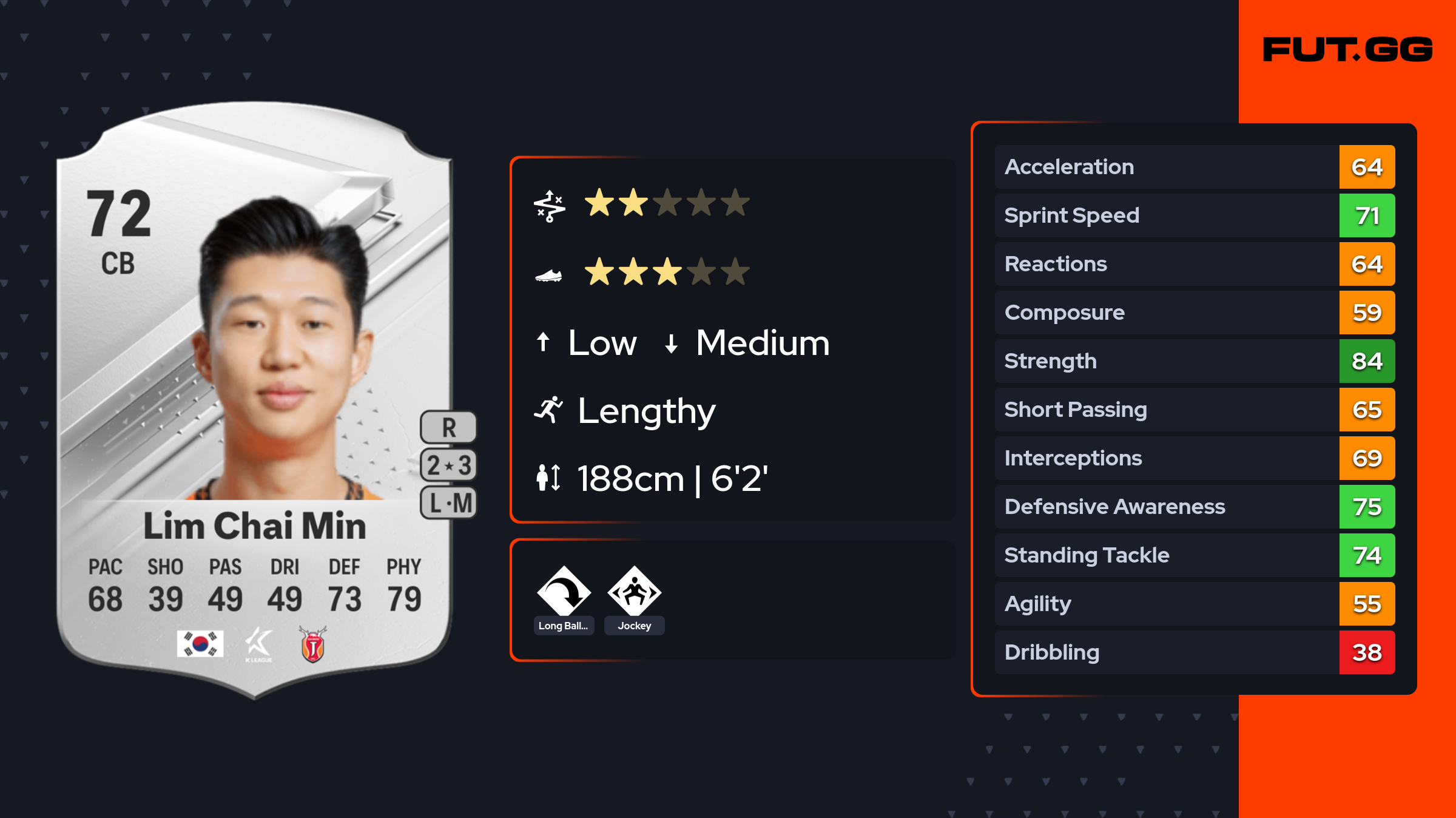 Lim Chai Min EA FC 24 Ratings, Prices, and Cards - FUT.GG
