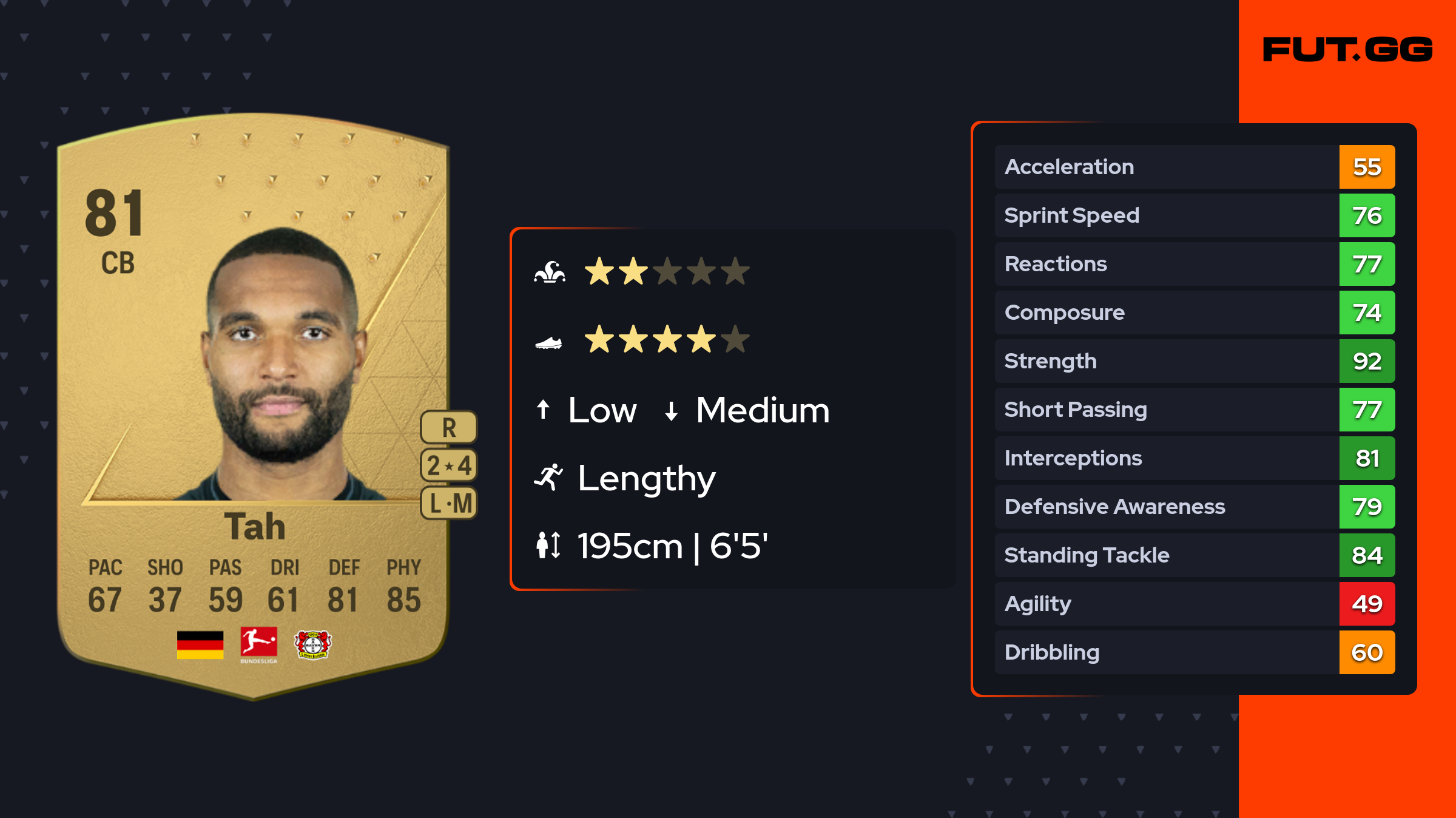Jonathan Tah EA FC 24 Ratings, Prices, and Cards - FUT.GG