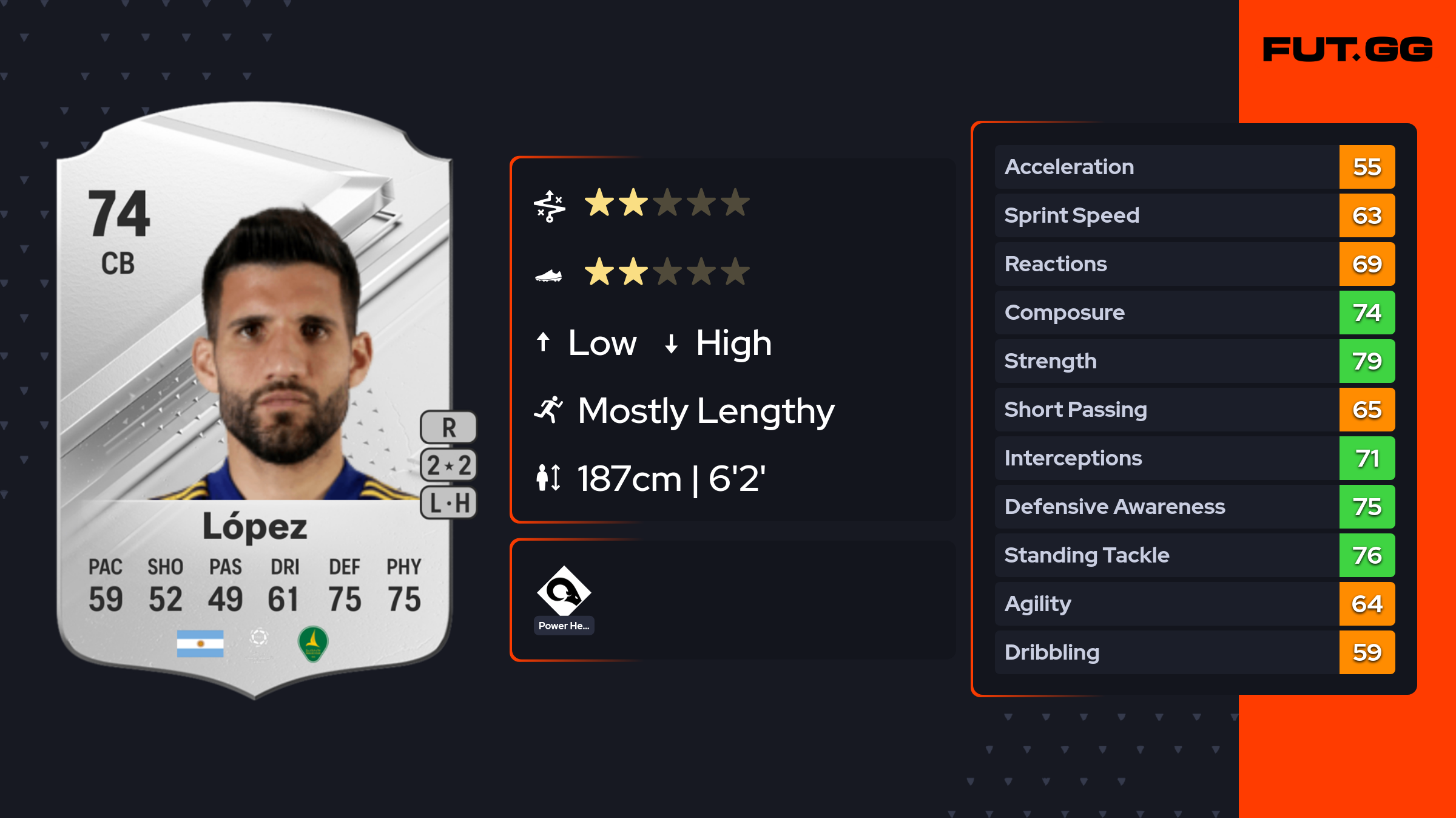 Lisandro López EA FC 24 Ratings, Prices, and Cards - FUT.GG